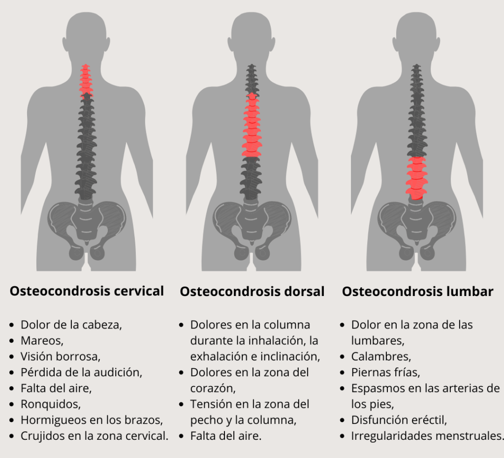Guía de la salud. ¿De dónde viene el dolor muscular? - Centro ...